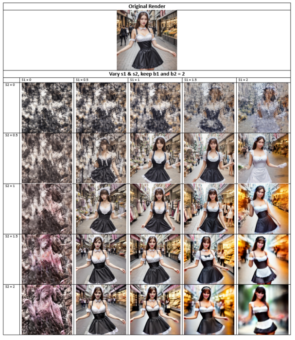 How to use Faceswap and Facepush in Telegram - Face Swapping AI in ...